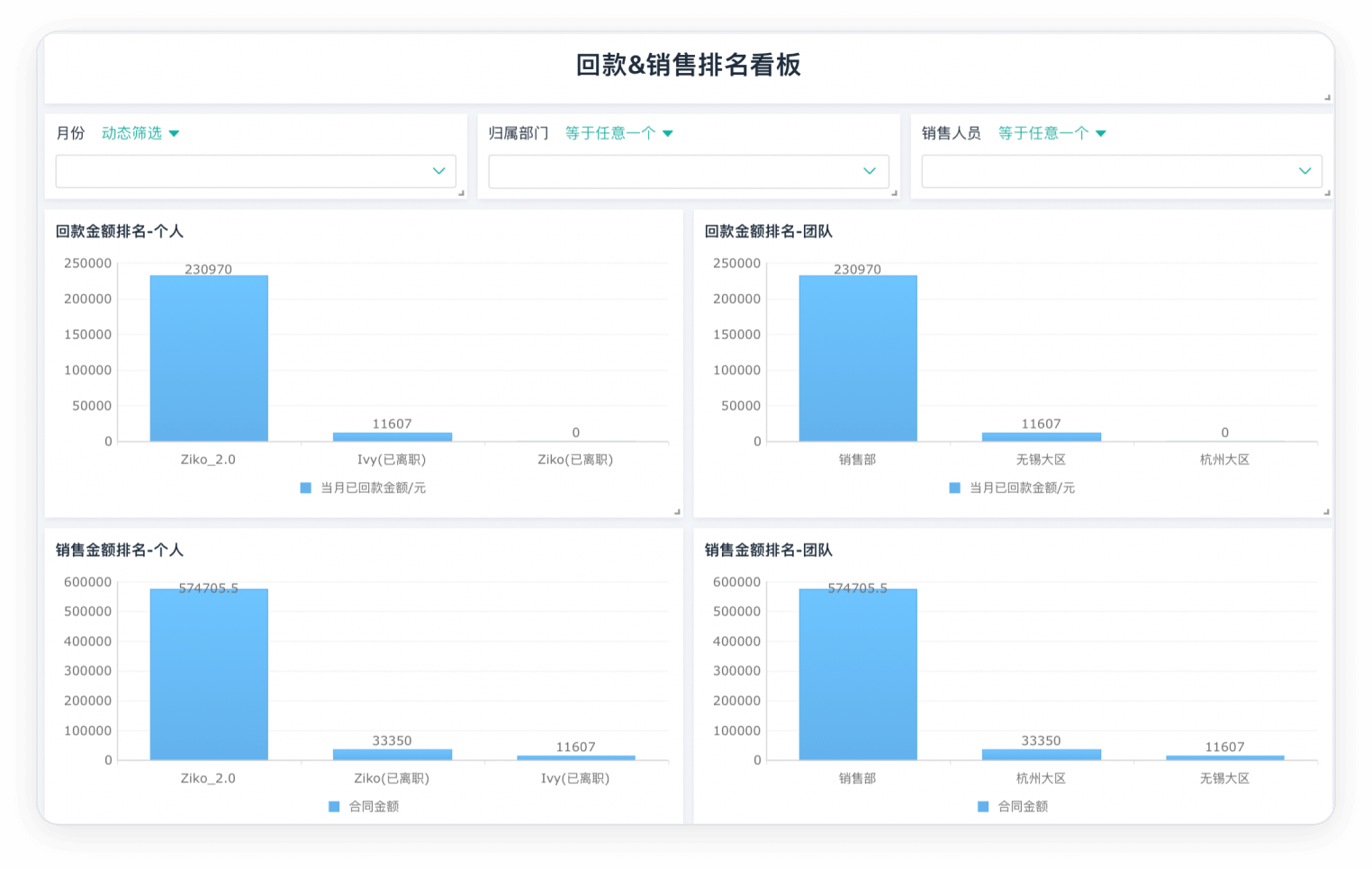 简道云crm 像搭积木一样搭专业crm 