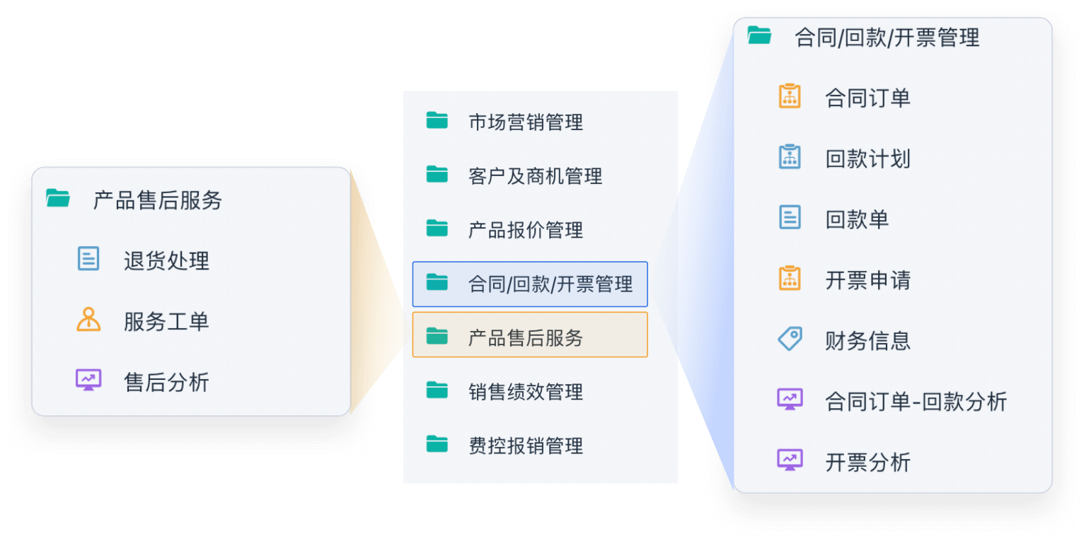 简道云CRM-像搭积木一样搭专业CRM
